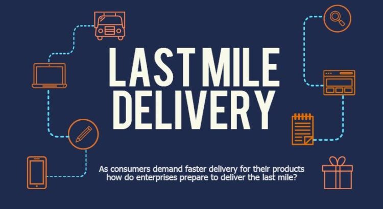The Growing Importance of Last-Mile Delivery in Logistics - The ...