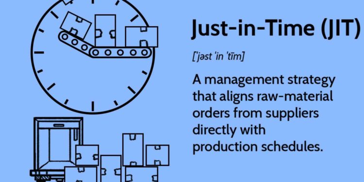 The Pros and Cons of Implementing a Just-In-Time (JIT) Logistics Strategy - The Logistics Times