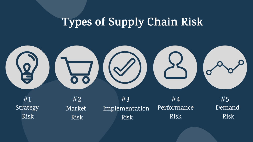 The Role of Big Data in Logistics and Supply Chain Management - The ...